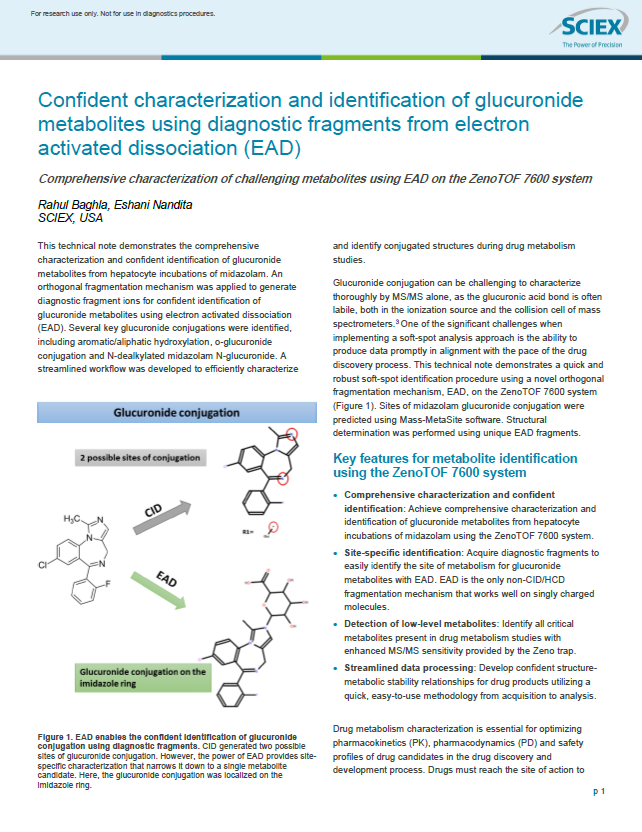 Confident characterization and identification of glucuronide ...